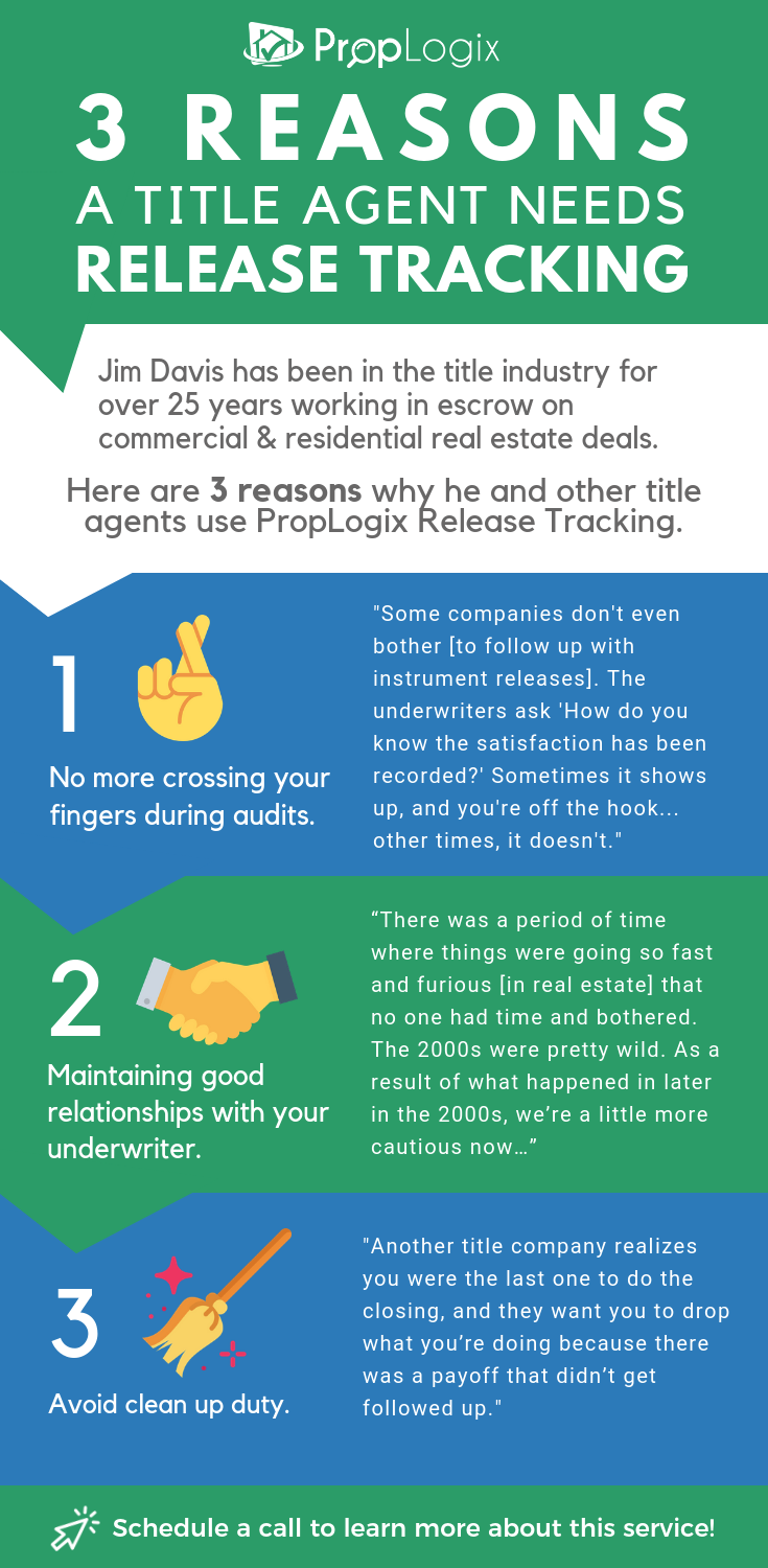 3 Reasons A Title Agent Needs Lien Release Tracking - PropLogix